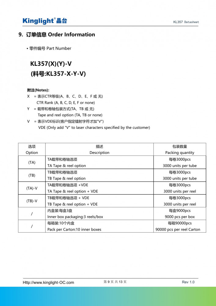 KL357-A-TA datasheet page 9