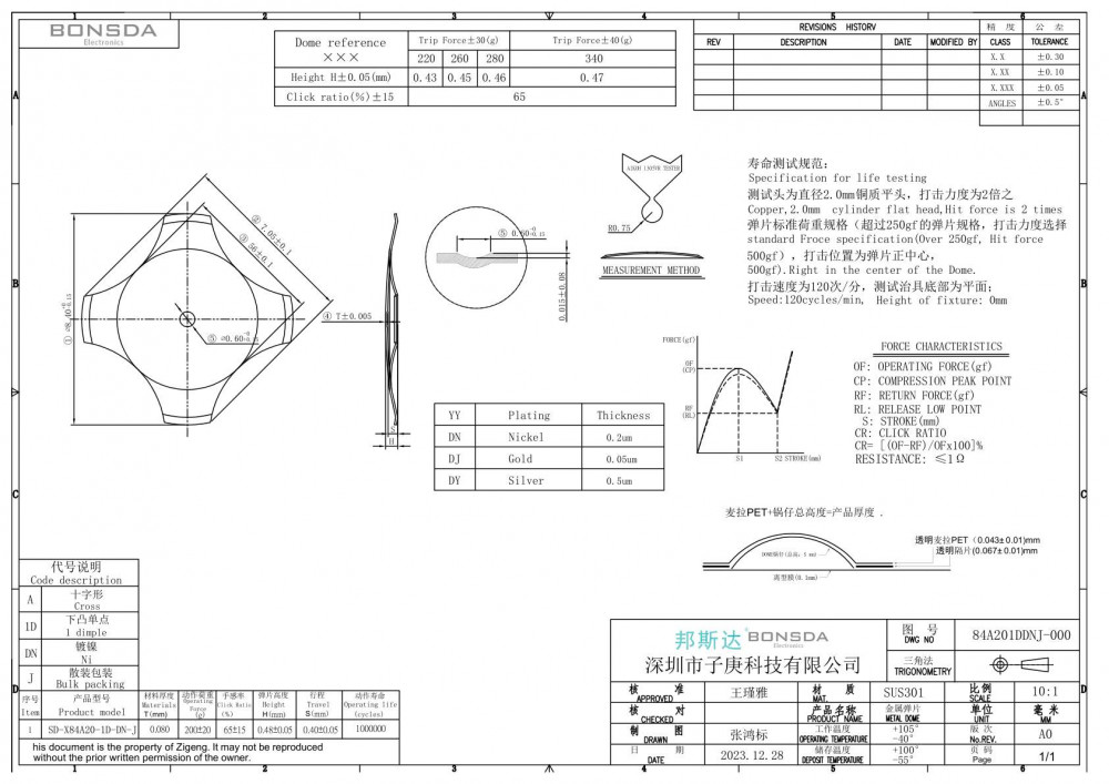 SD-X84A20-1D-DN technical document preview
