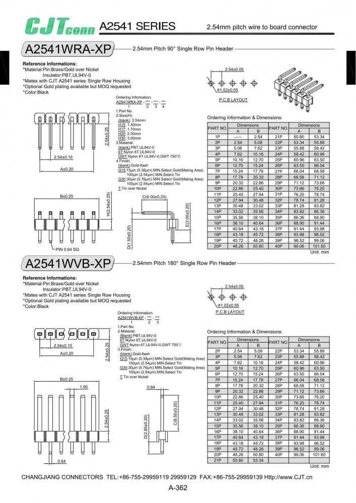 CJT A2541H-9P technical document page 10