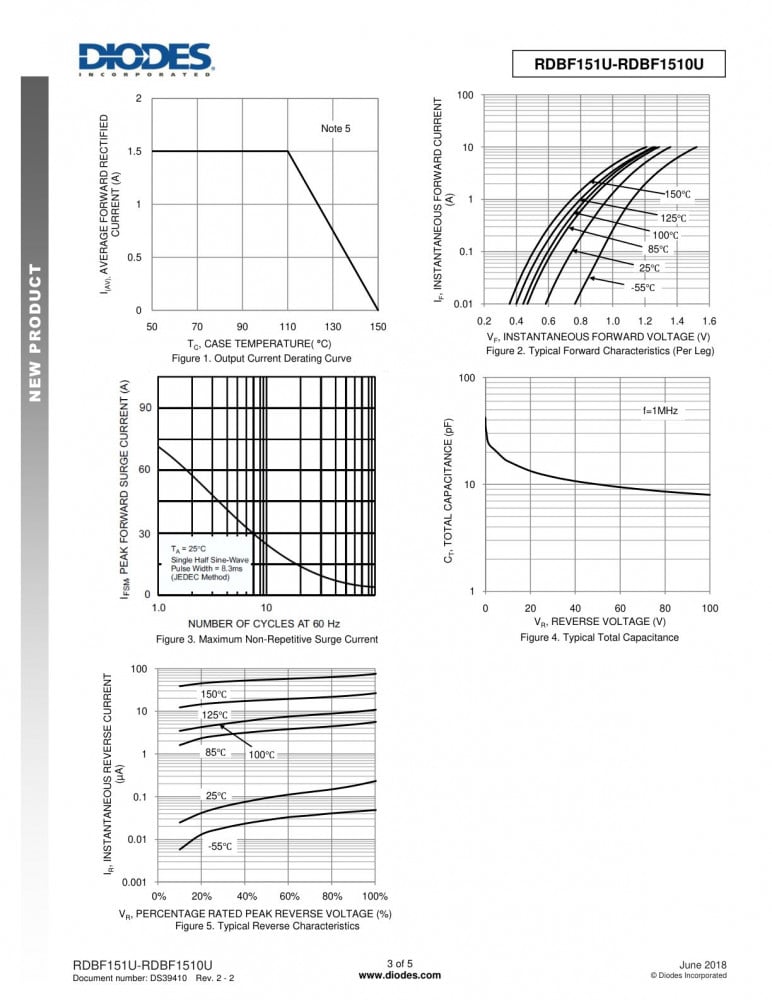 RDBF152U-13 datasheet page 3