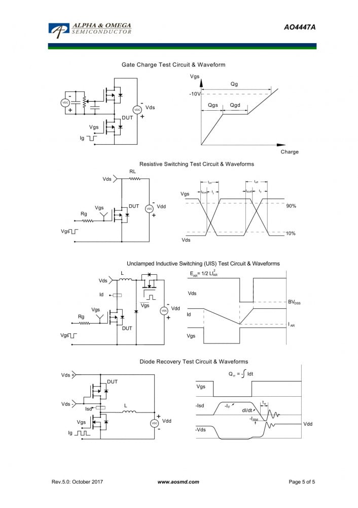 AO4447A datasheet page 5