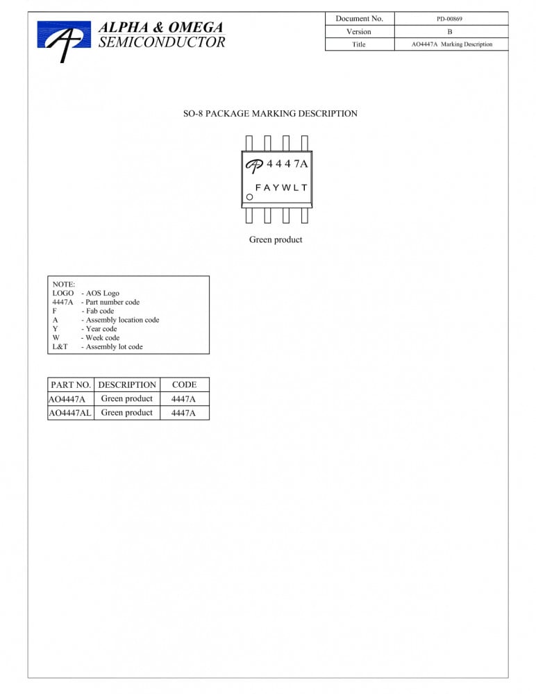 AO4447A datasheet page 6