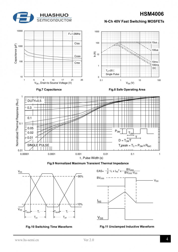 HSM4006 technical document page 4