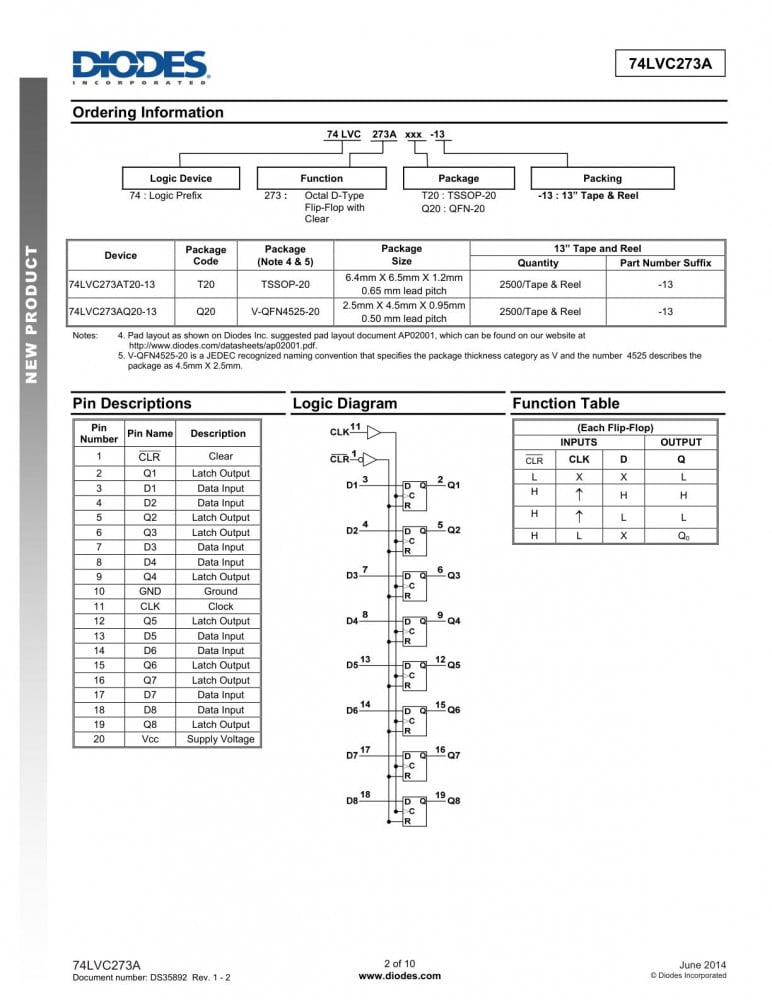 74LVC273AT20-13 datasheet page 2