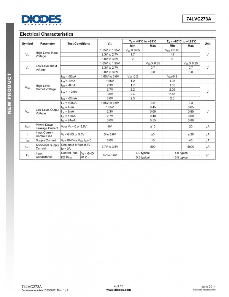 74LVC273AT20-13 datasheet page 4