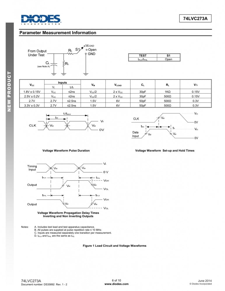 74LVC273AT20-13 datasheet page 6