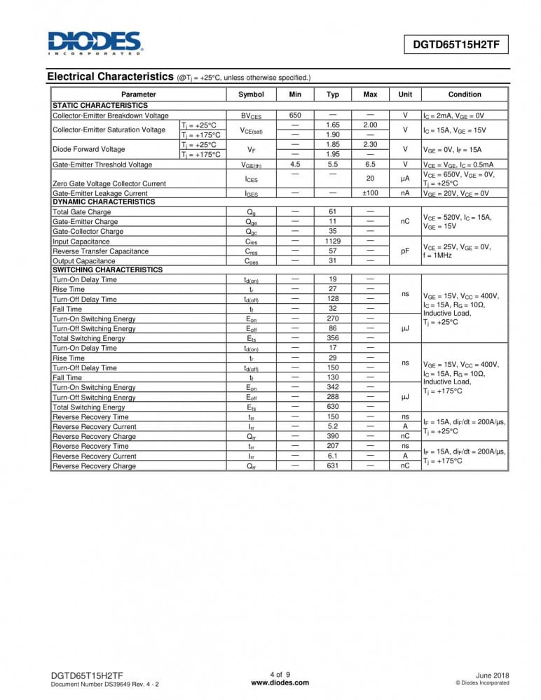 DGTD65T15H2TF datasheet page 4