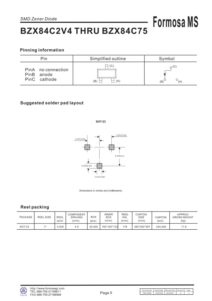 BZX84C13 datasheet page 5