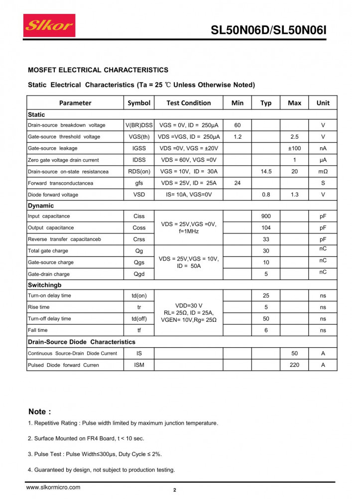 SL50N06D datasheet page 2