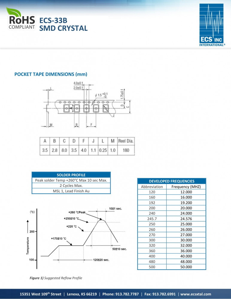 ECS-33B product documentation page 2