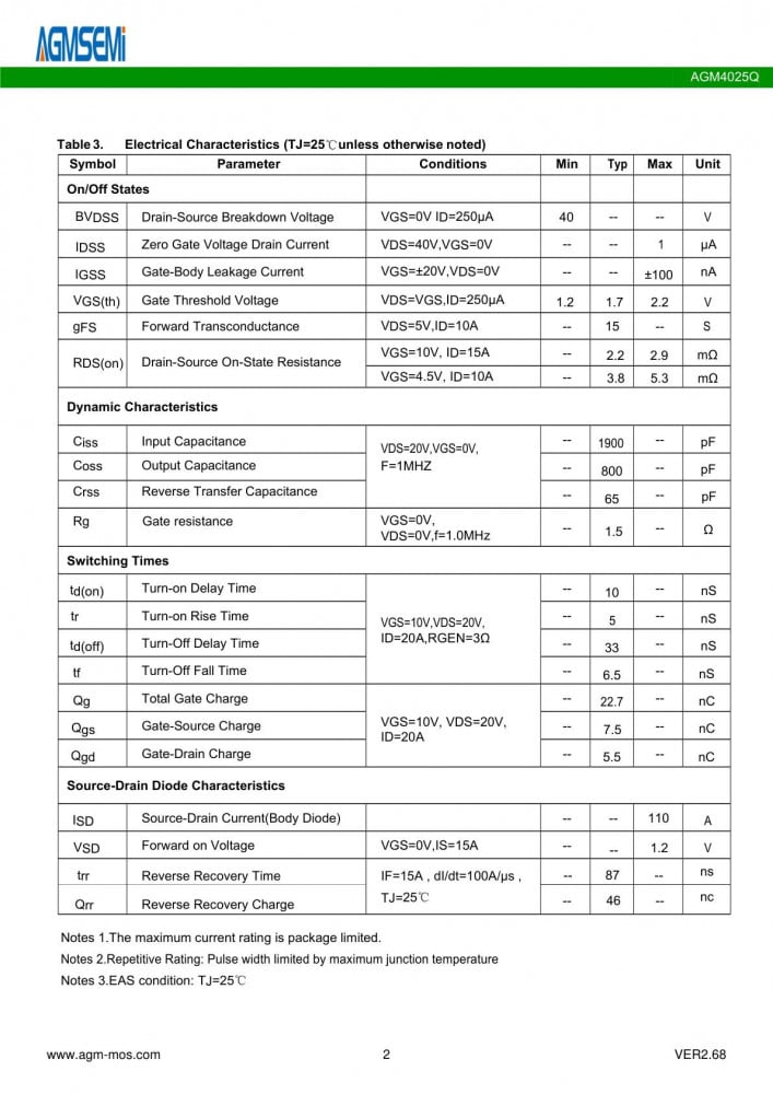 AGM4025Q datasheet page 2