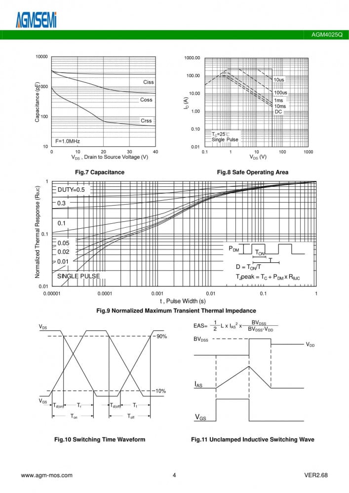 AGM4025Q datasheet page 4