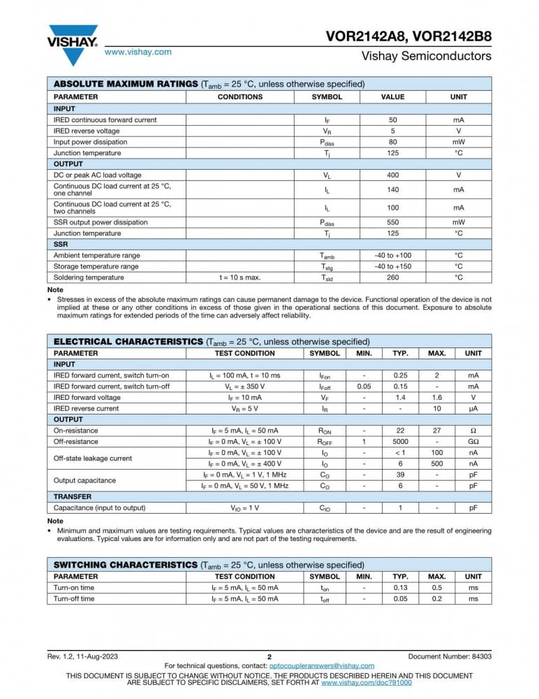 VOR2142B8 datasheet page 2