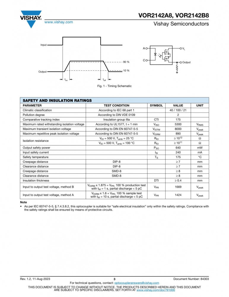 VOR2142B8 datasheet page 3
