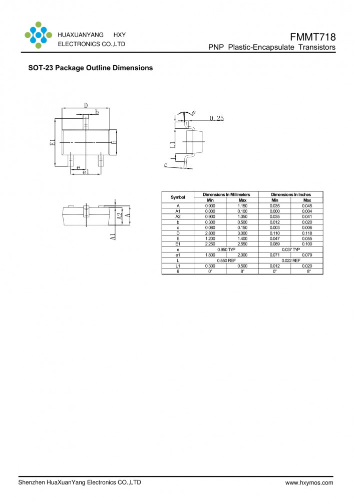 FMMT718 datasheet page 4