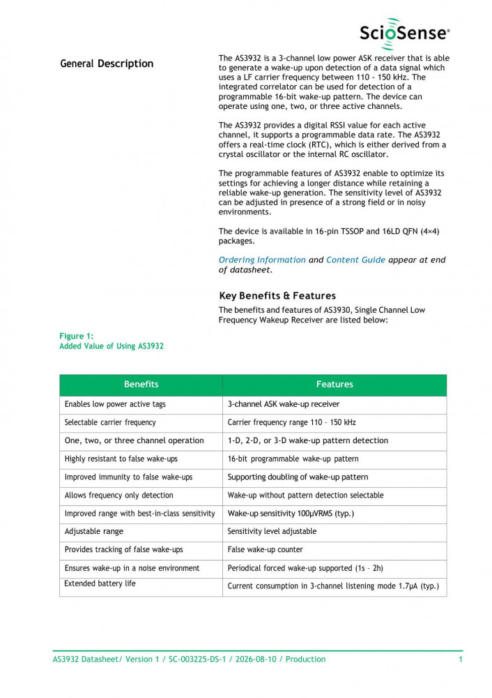 AS3932 document page 2