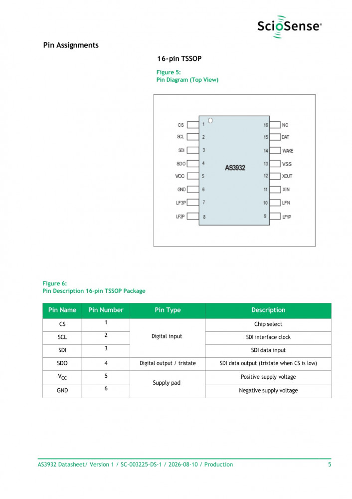 AS3932 document page 5