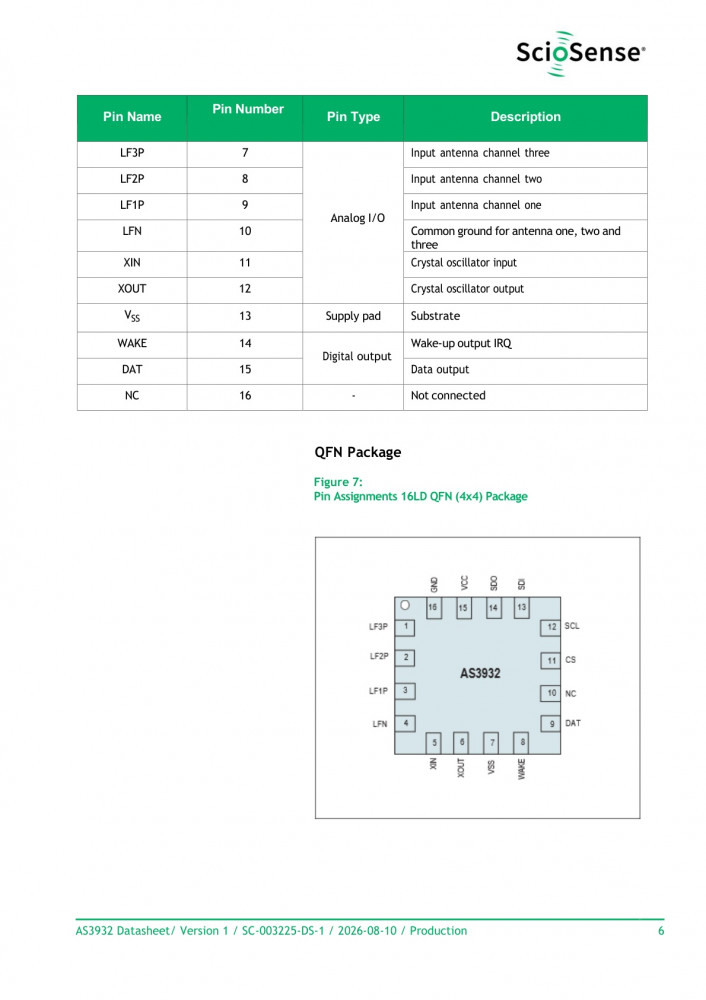 AS3932 document page 6