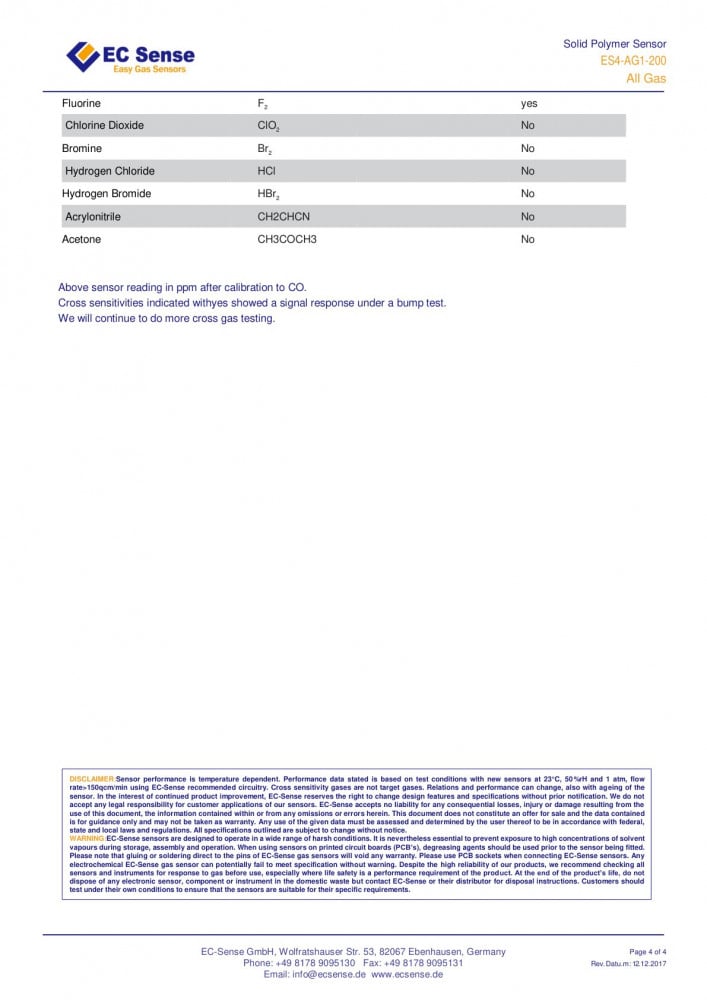 ES4-AG1-200-01 technical document page 4