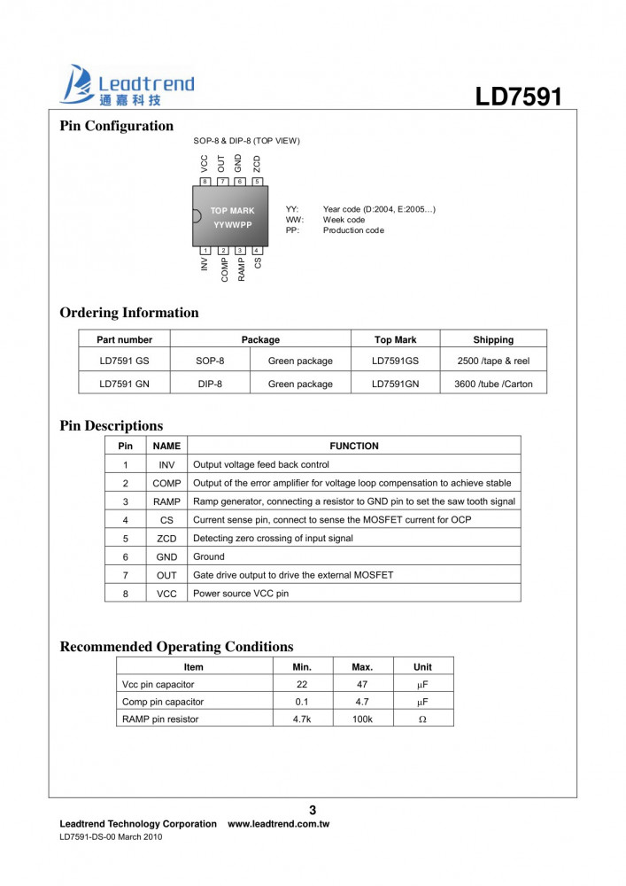 LD7591 datasheet page 3