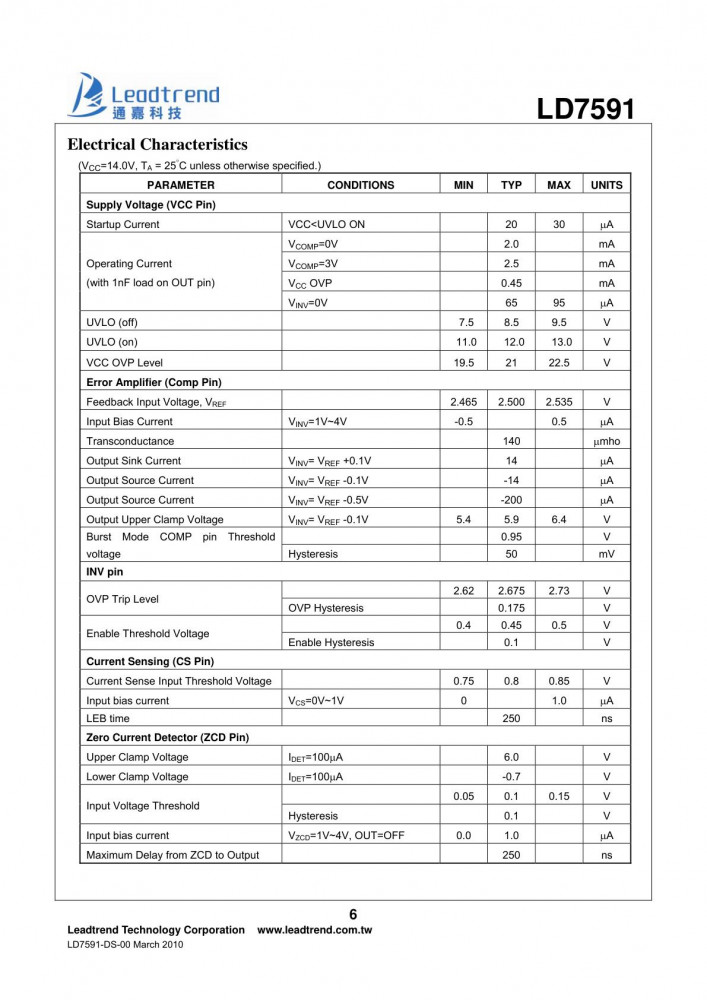 LD7591 datasheet page 6