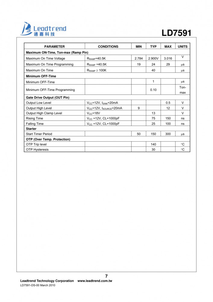LD7591 datasheet page 7