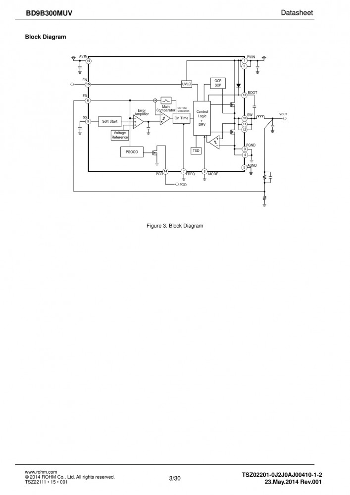 BD9B300MUV-E2 datasheet page 3