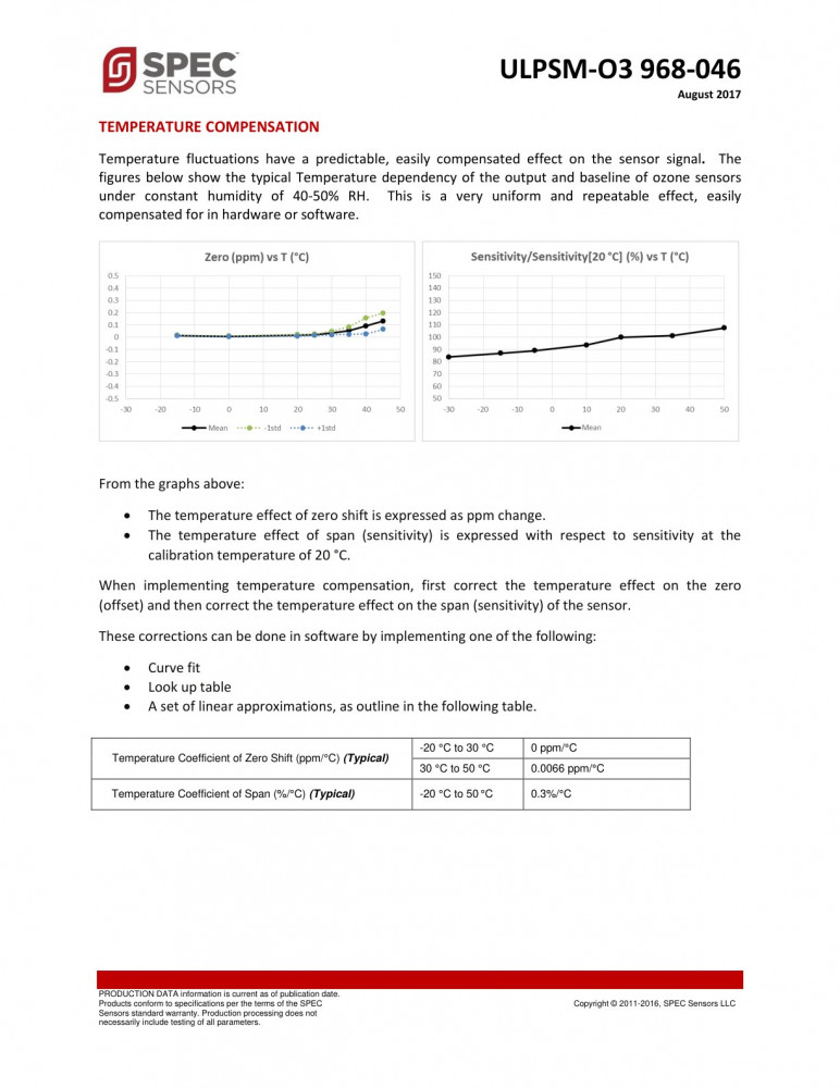 968-046 technical document page 4