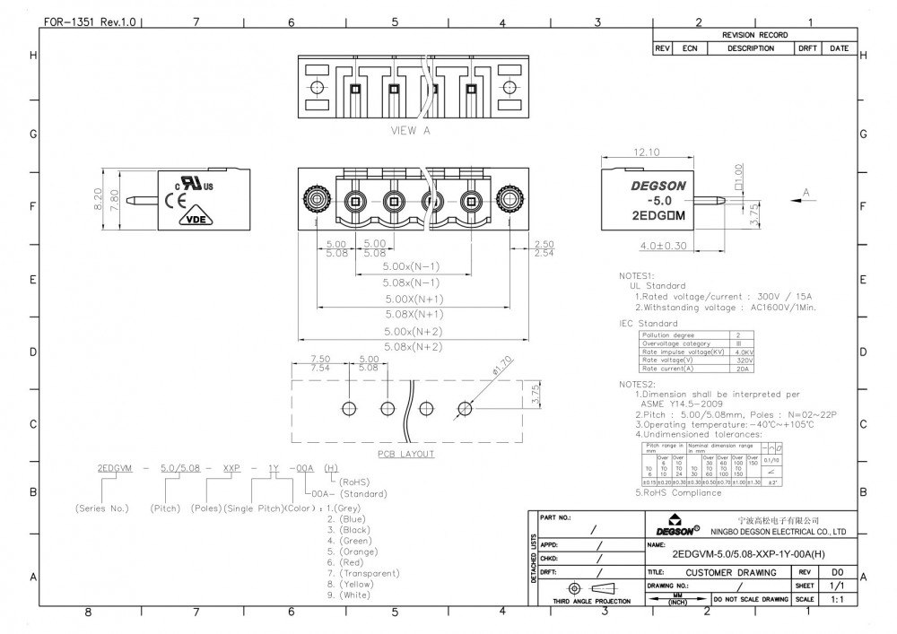 DEGSON 2EDGVM customer drawing preview