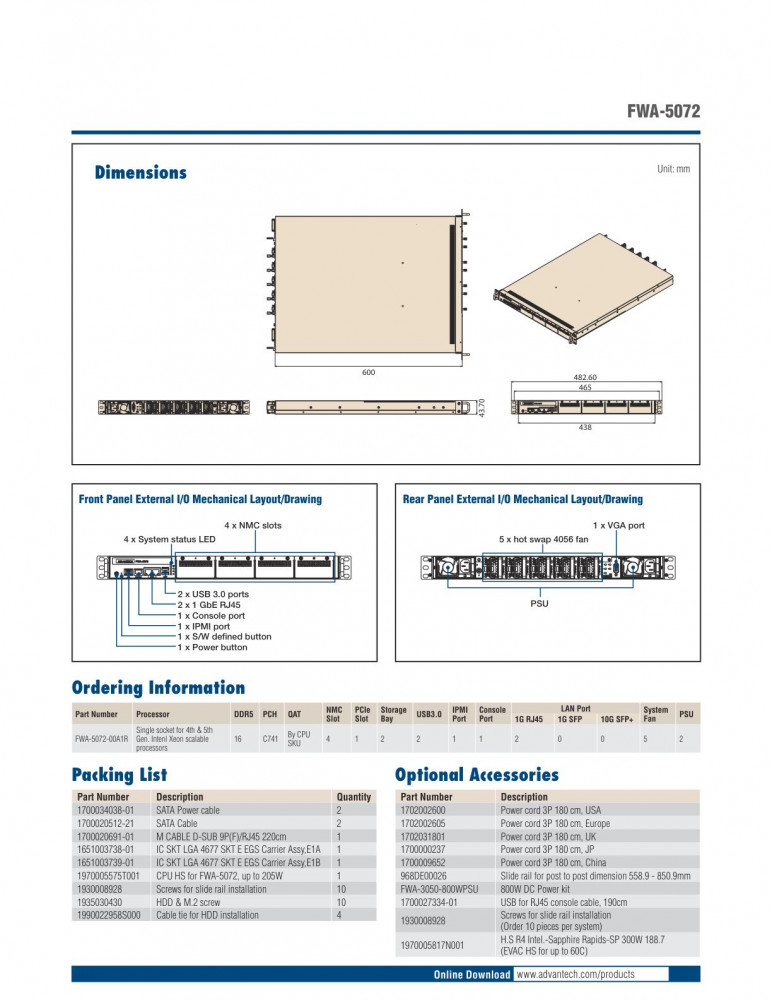 ADVANTECH FWA-5072 technical document page 2