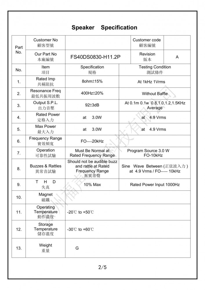 FS40DS0830-H11.2P reliability test page