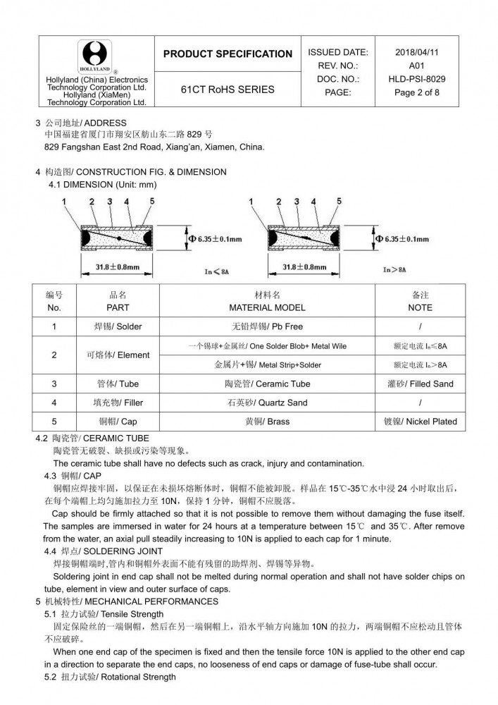 HOLLY 61CT RoHS specification page 2