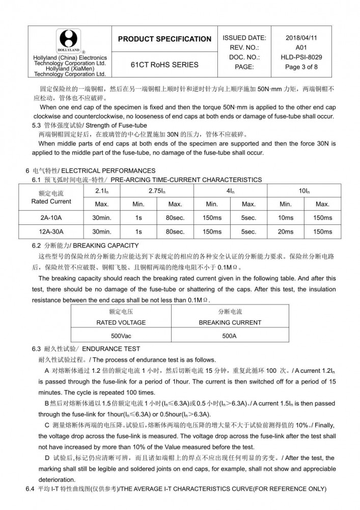 HOLLY 61CT RoHS specification page 3