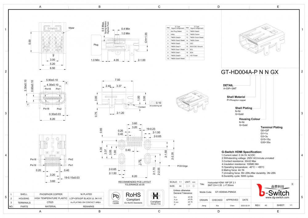 GT-HD004A-PNNG0 technical document preview