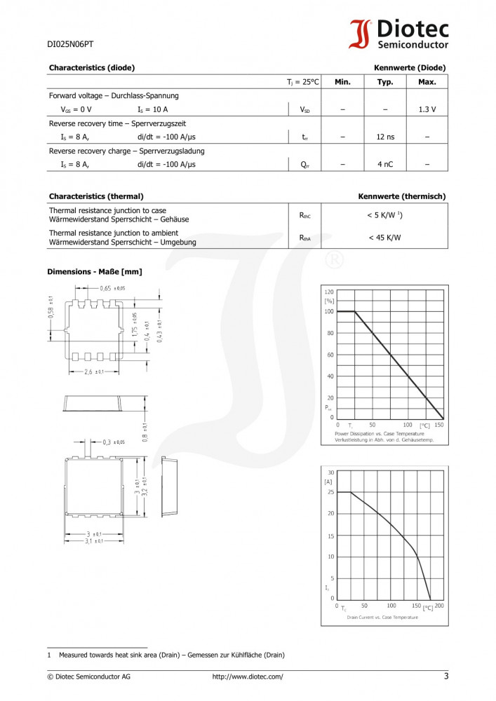 DI025N06PT-AQ datasheet page 3