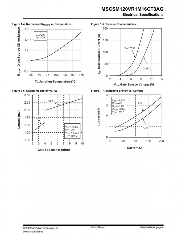 MSCSM120VR1M16CT3AG datasheet page 8