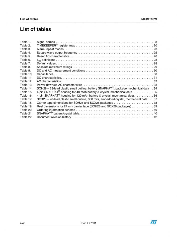 M41ST85W datasheet page 4