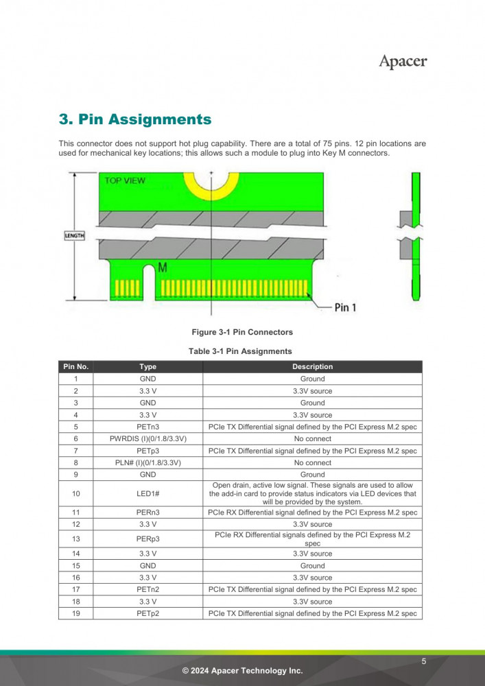 Technical document page 6