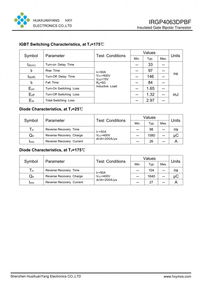 IRGP4063DPBF-HXY datasheet page 4