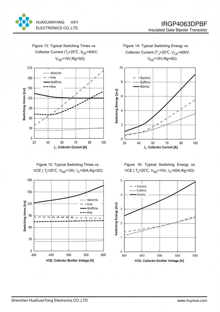 IRGP4063DPBF-HXY datasheet page 8
