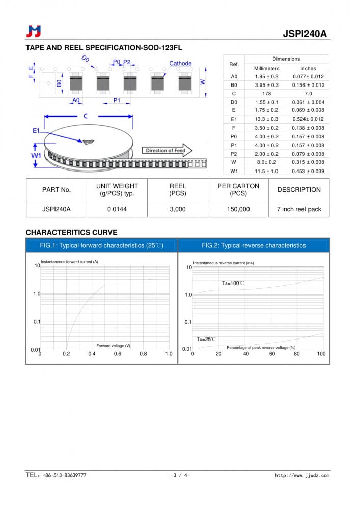 JSPI240A datasheet page 3
