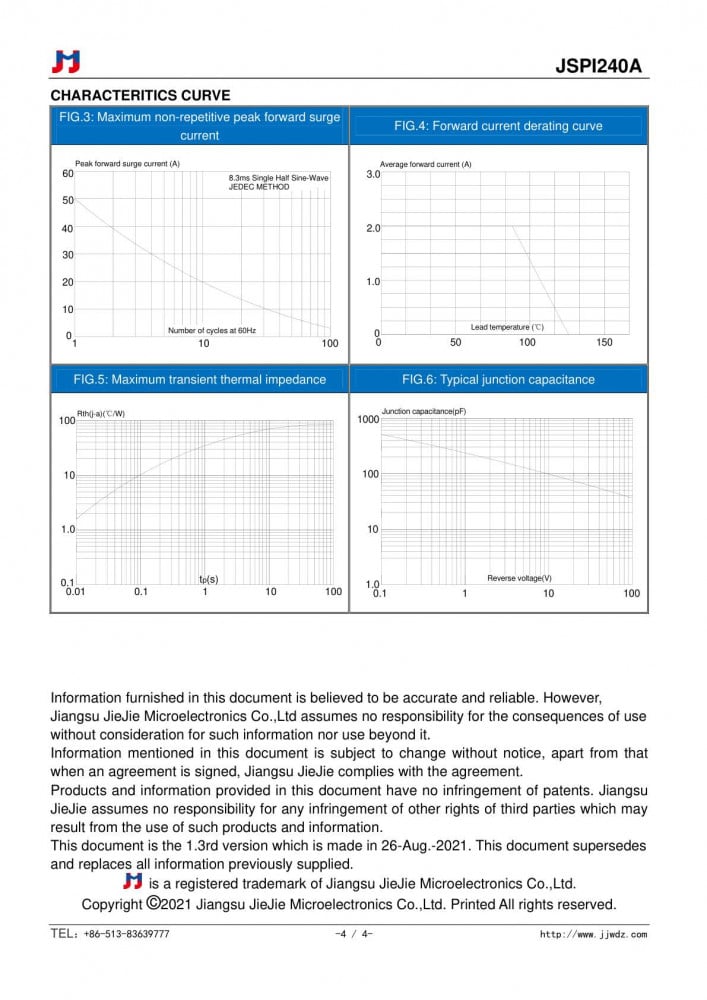 JSPI240A datasheet page 4