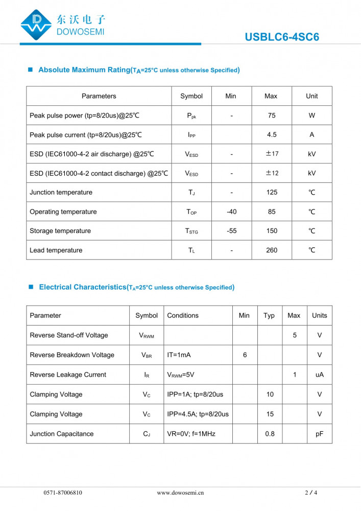 USBLC6-2SC6 datasheet page 2