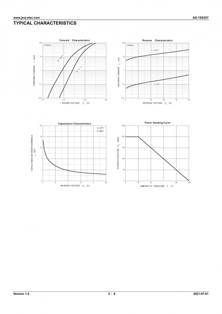 AD-1SS357 datasheet page 3