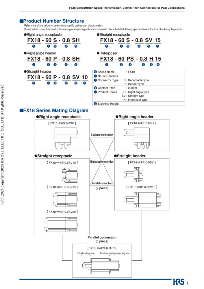 HRS FX18 datasheet page 3