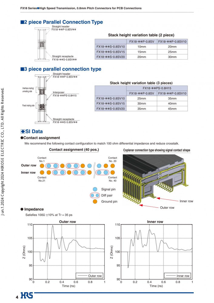 HRS FX18 datasheet page 4