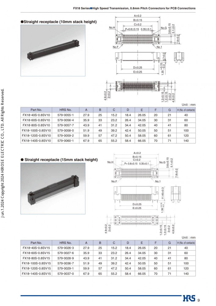HRS FX18 datasheet page 9