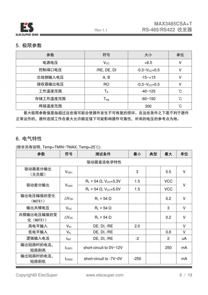 MAX3485CSA+T document page 3