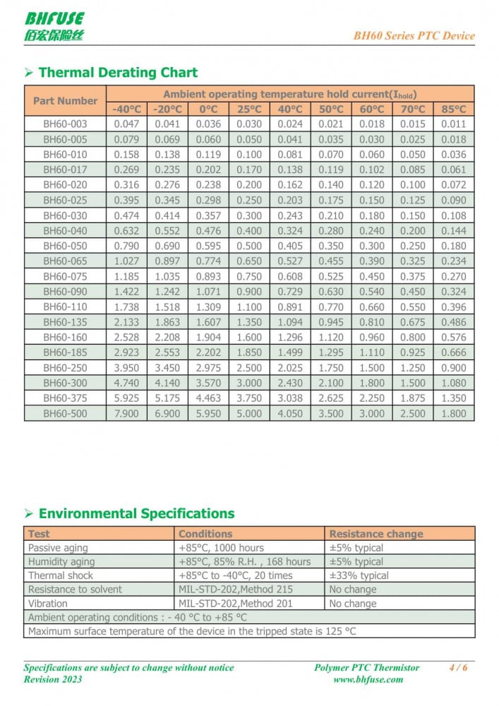 BH60-065 datasheet page 4