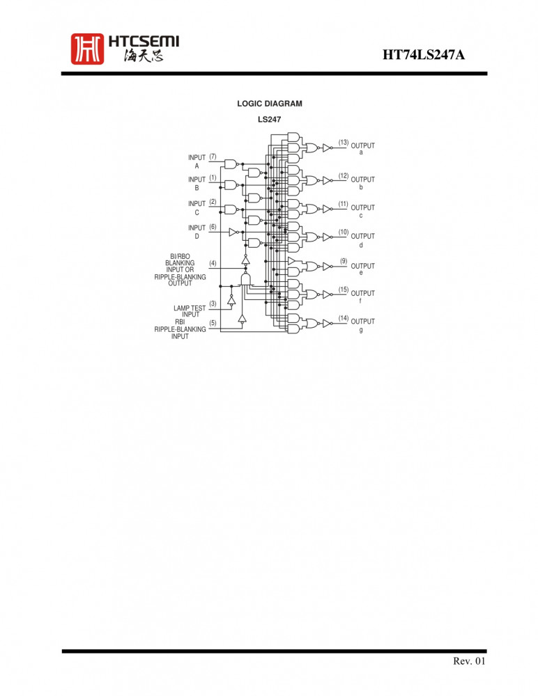 HT74LS247ANZ datasheet page 3